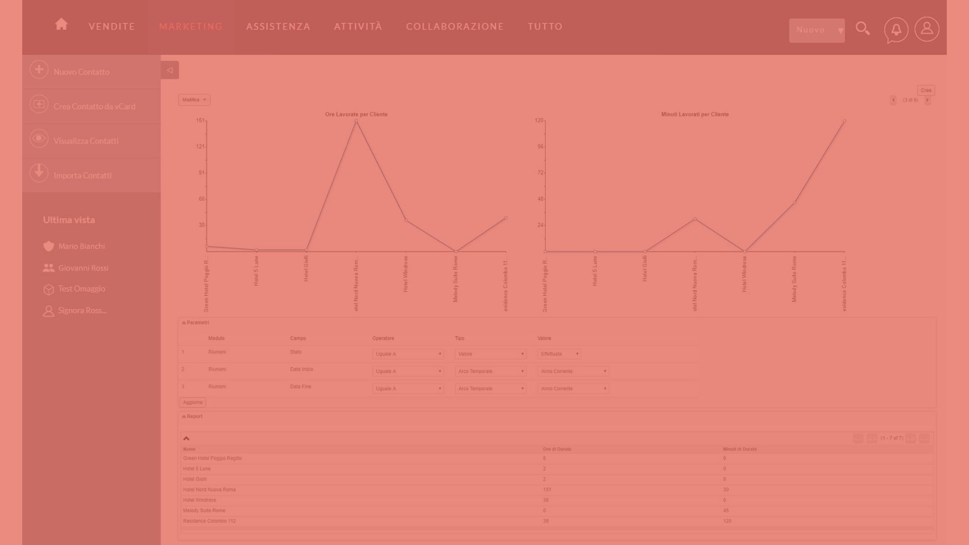 SistemaCRM: gestionale open source per l'industria 4.0 - Sistema CRM